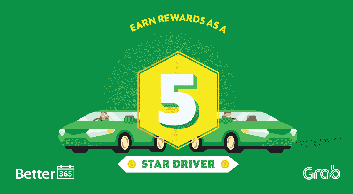 Panduan Persediaan Grab Driver: Dokumen, Kereta, PSV & Tips Mula Bekerja